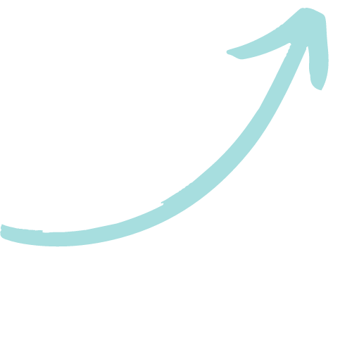 Future Self Map Date TY – Body Brain Alliance